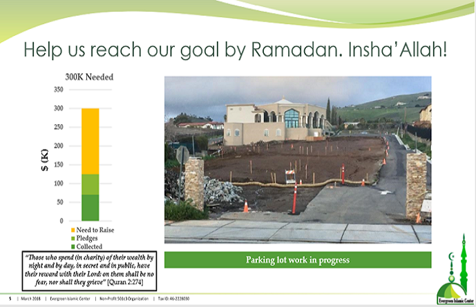 EIC Home | Evergreen Islamic Center