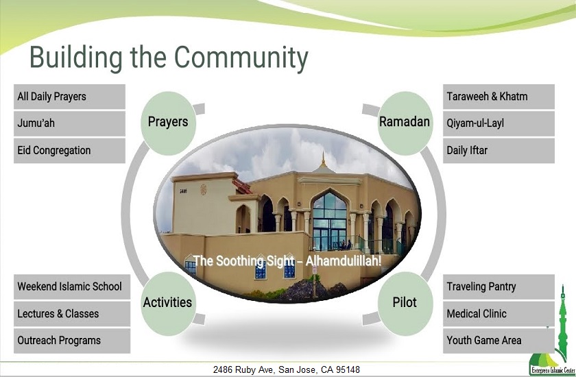 EIC Home | Evergreen Islamic Center